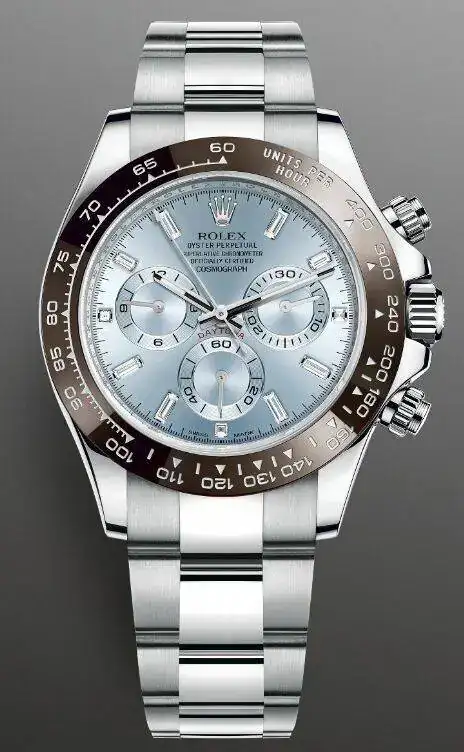 ROLEX line-up, mi TIER list | Relojes Especiales, EL foro de relojes
