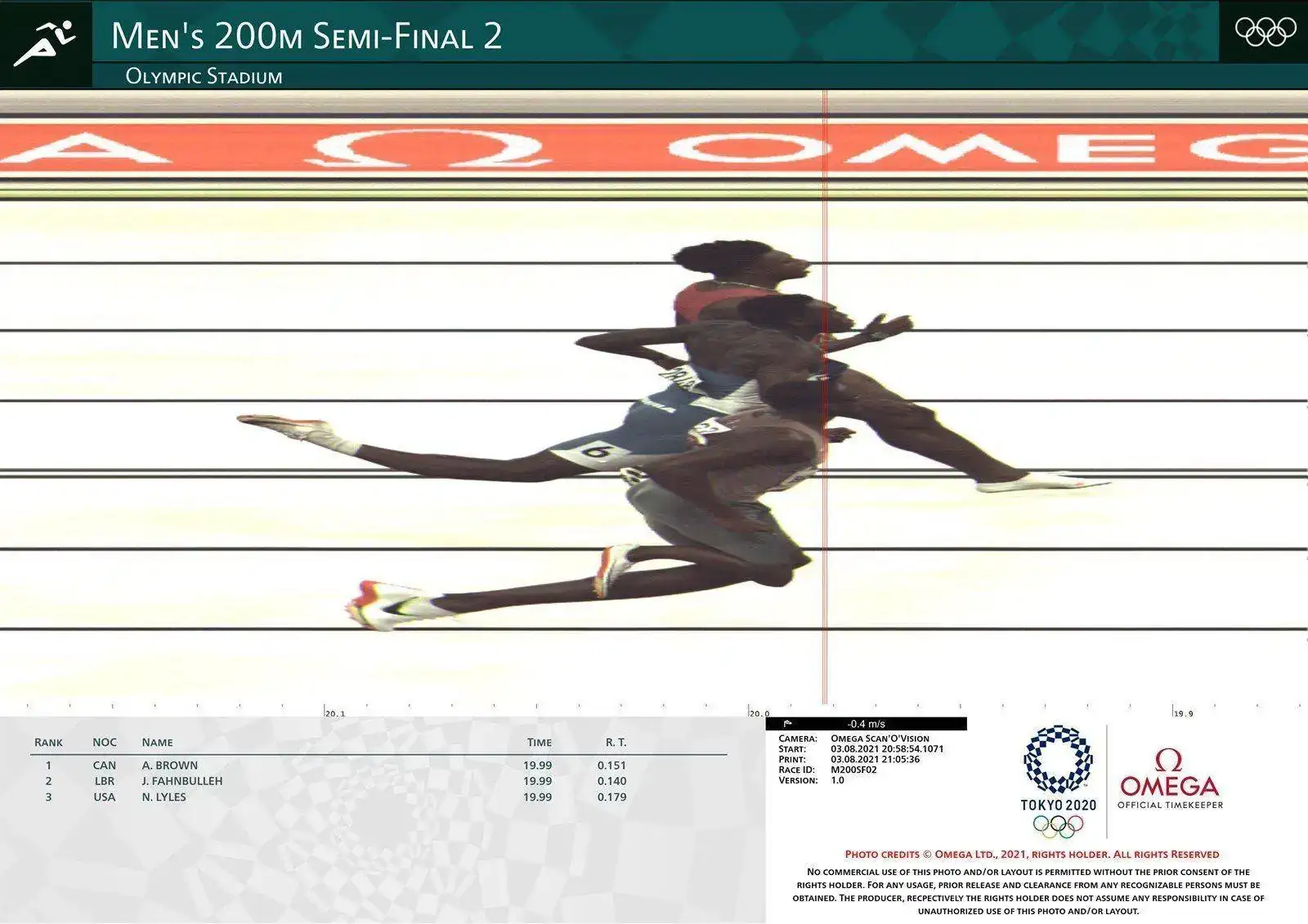 Omega, los JJOO y un vídeo que merece la pena ver | Relojes Especiales ...