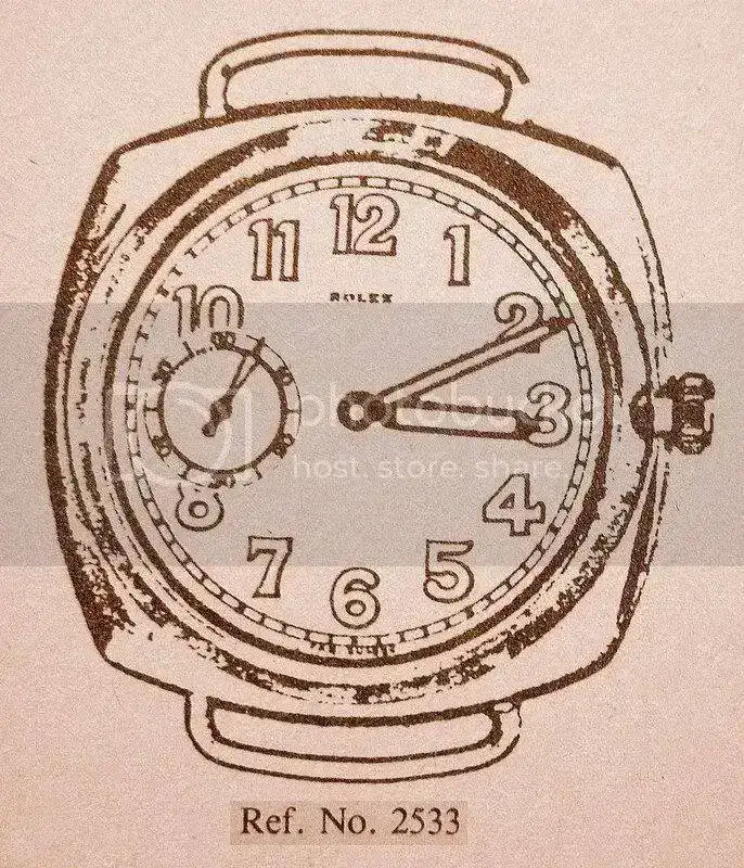 ROLEX ADN: EL PRIMER RELOJ PANERAI - ROLEX REF. 2533 circa 1935 ...