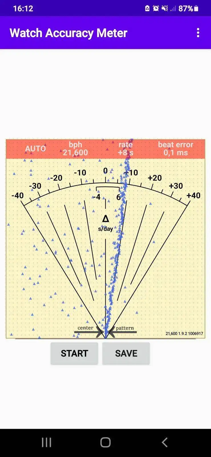 Watch meter | Relojes Especiales, EL foro de relojes